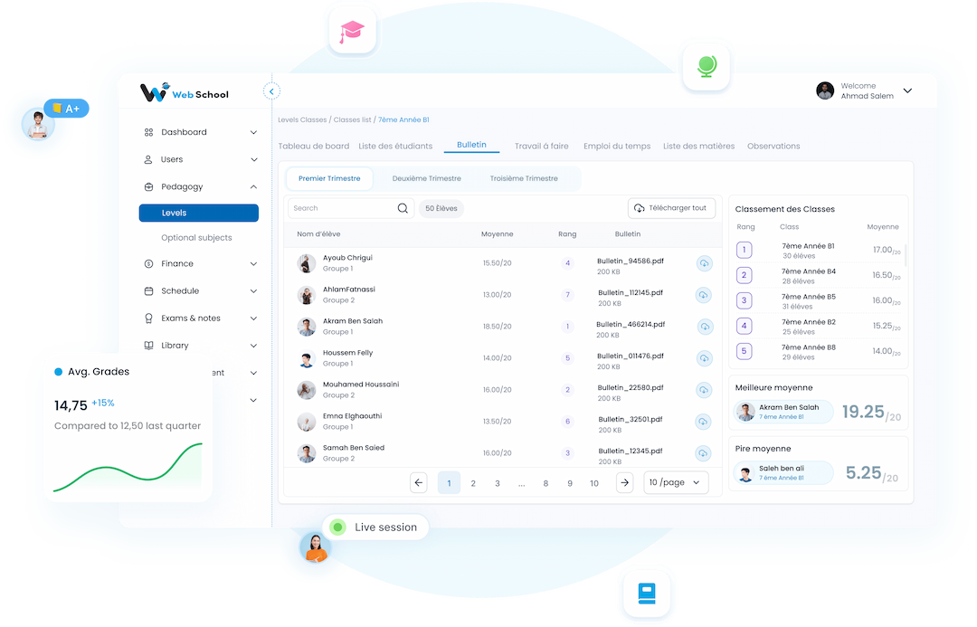 Web School - Experience the Future of School Management